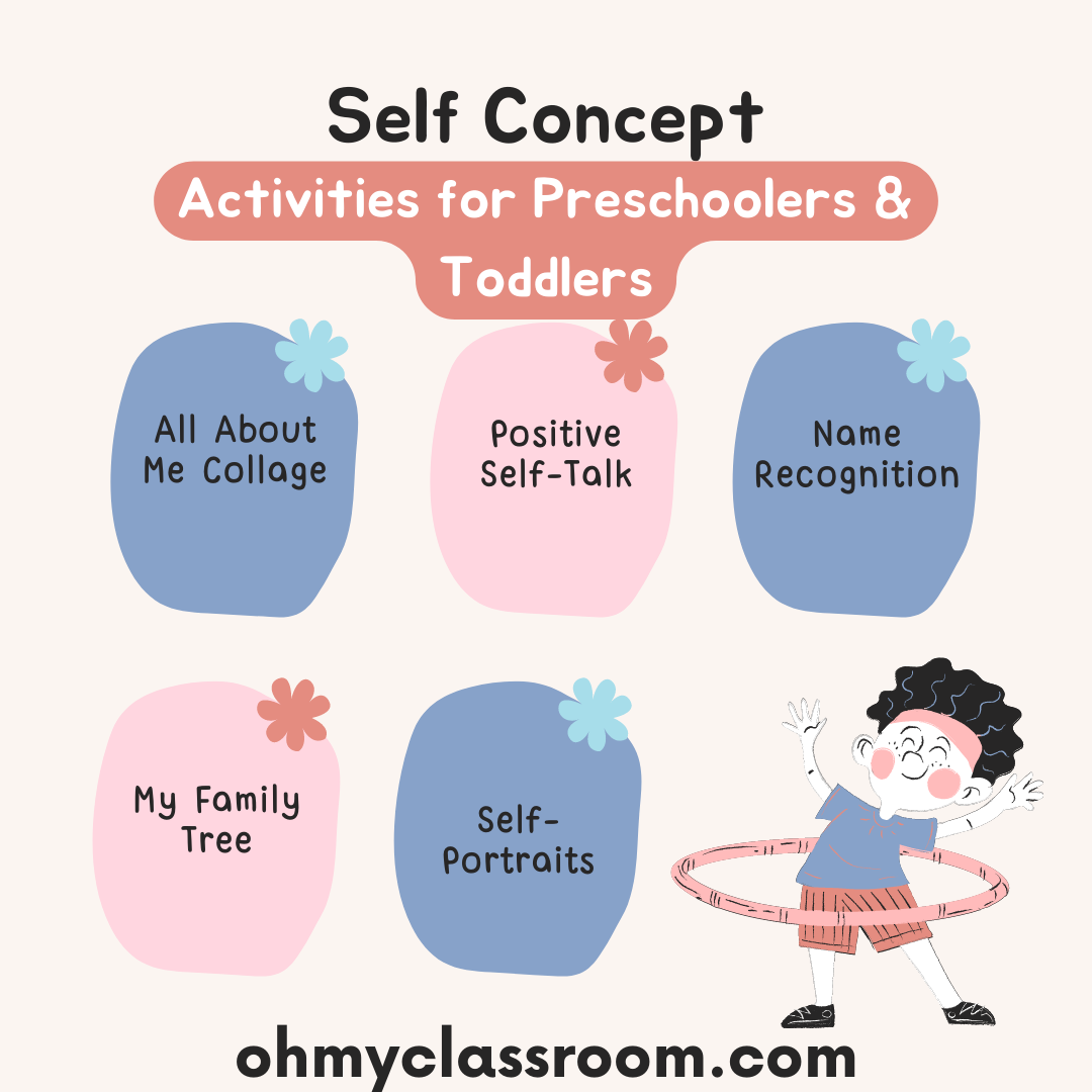 25 Positive Self Concept Preschool Activities OhMyClassroom