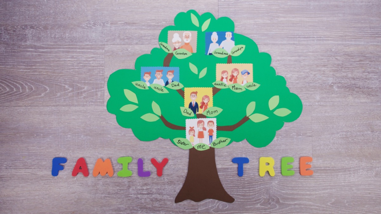 25 Preschool Activities About Family – OhMyClassroom.com