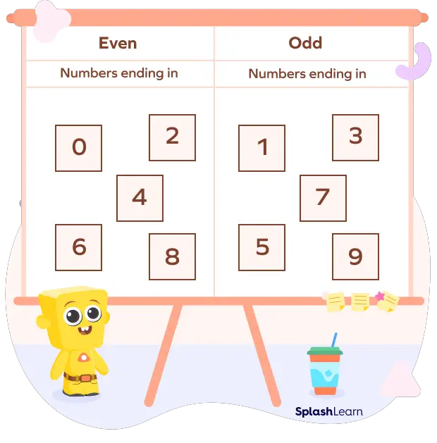 25 Fun Carpet Games for Preschool Kids - OhMyClassroom.com