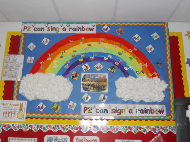 21 Colorful Preschool Classroom Decorations Ideas - OhMyClassroom.com