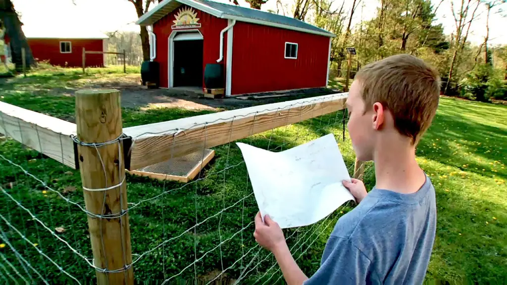 22 Best Motivational Activities for Students - OhMyClassroom.com