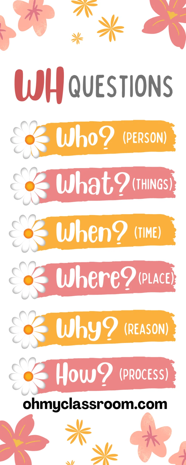 102 Fun WH Questions for Kids - OhMyClassroom.com