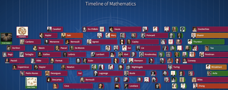 23 Creative Math Door Decoration Ideas - OhMyClassroom.com