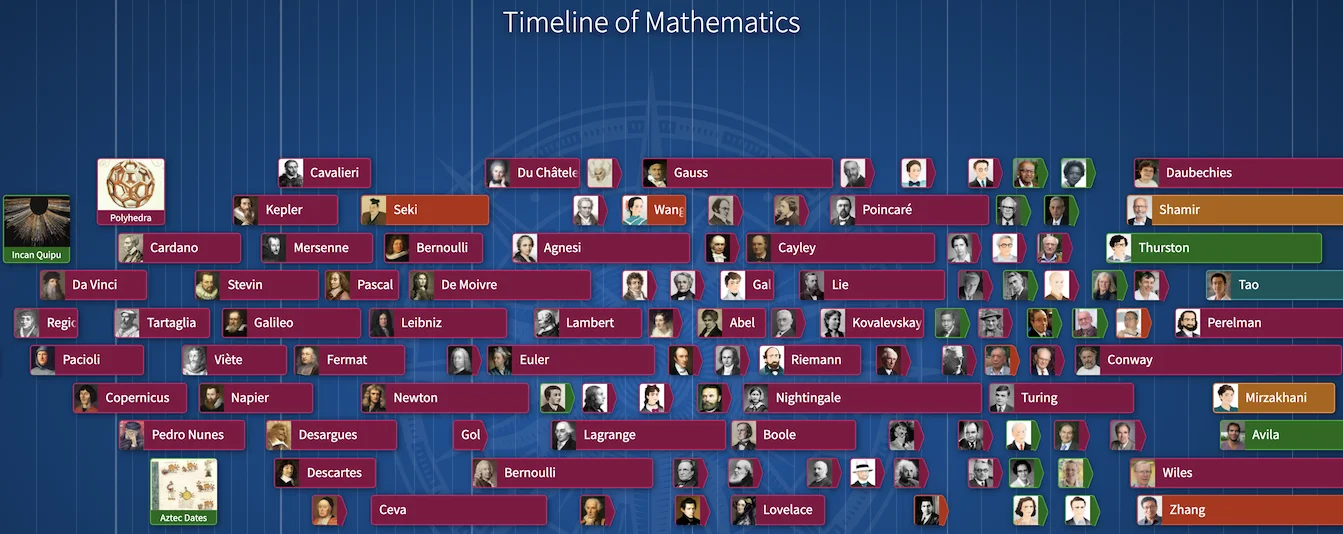 23 Creative Math Door Decoration Ideas - OhMyClassroom.com