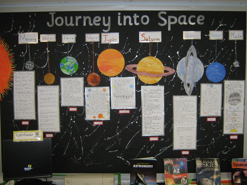 24 Inspiring Space Themed Bulletin Boards - OhMyClassroom.com